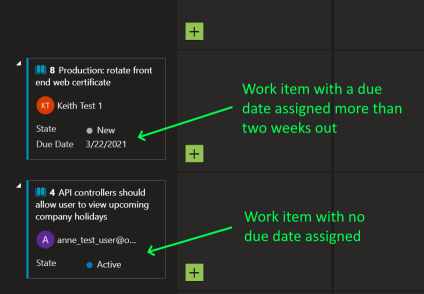 How to visually highlight overdue work items on an Azure DevOps sprint ...
